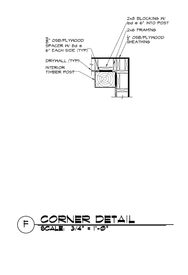 Timber Construction Detail of a Post and Conventional Framed Wall
