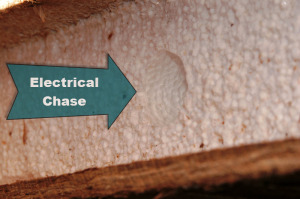 Running Wires in SIP's - Concerns for the Homeowner