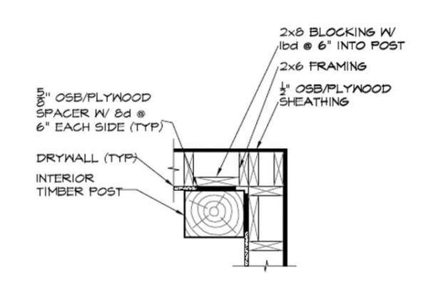Timber Frame Enclosure Systems - Timber Frame HQ