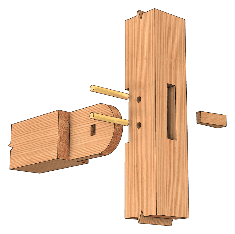 Through Tenon With a Wedge - Timber Frame HQ