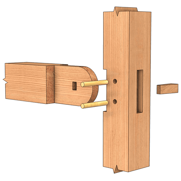 Through Tenon With a Wedge - Timber Frame HQ