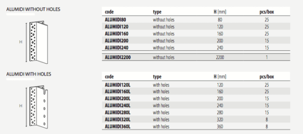 Alumidi – Concealed Connector - Timber Frame HQ