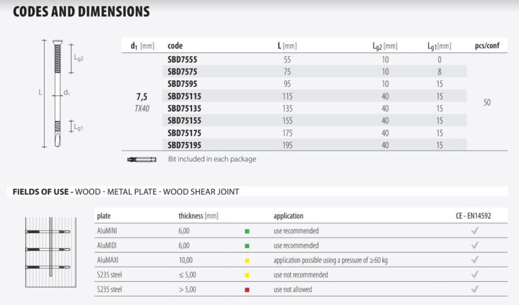SBD Screw - Self Drilling Dowel for Aluminium Hangers - Timber Frame HQ