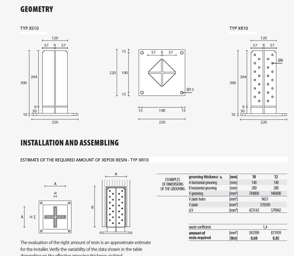 TYP XR10 – Cross-shaped post base - Timber Frame HQ