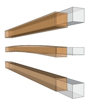Timber Frame Layout Rules - Timber Frame HQ