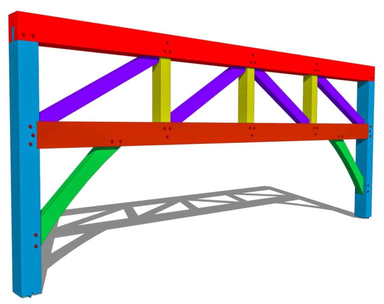 Parallel Chord Truss - Timber Frame HQ