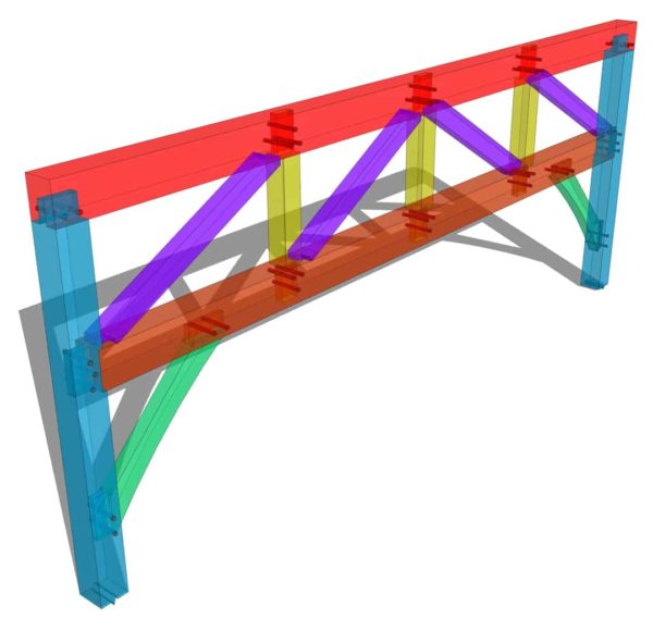 Parallel Chord Truss - Timber Frame HQ