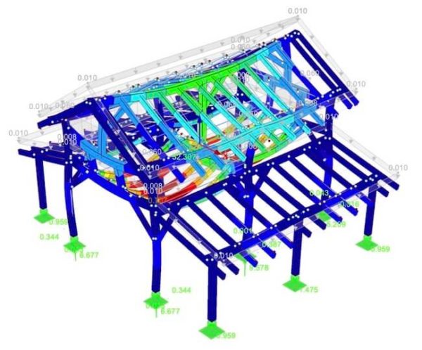 Looking For A Timber Frame Kit? - Timber Frame HQ