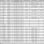 Custom Timber Frame Design - Timber Frame HQ