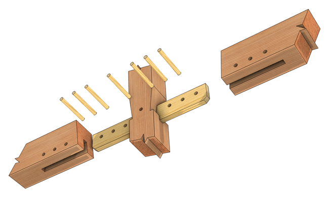 Spline Joinery - Timber Frame HQ