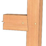 Timberlinx A095 - Post and Beam Connector - Timber Frame HQ