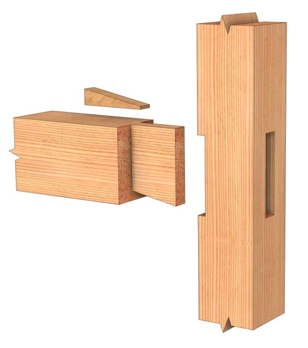 Wedged Mortise and Tenon Joint - Timber Frame HQ