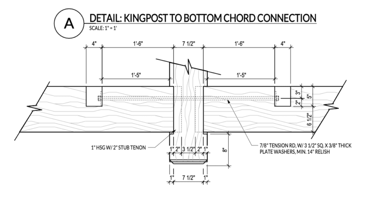King Post to Tie Beam with All-thread and Bolts - Timber Frame HQ