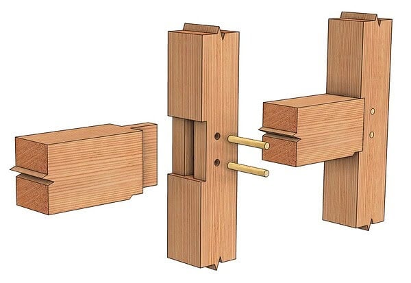 Fully Housed Mortise and Tenon Joints - Timber Frame HQ